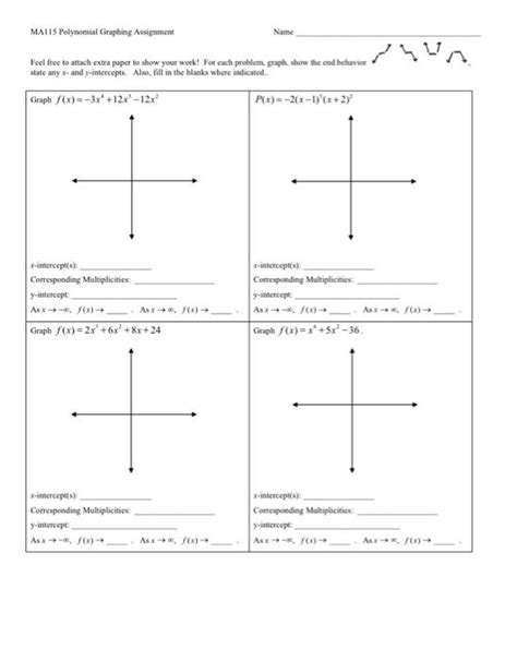 Solved Mai15 Polynomial Graphing Assignment Feel Free To