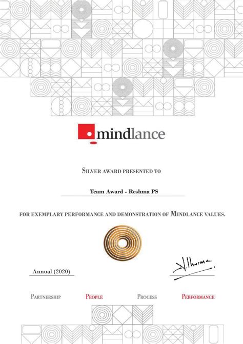 Reshma Ps Posted On Linkedin