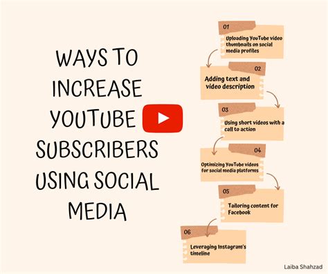 How To Increase Youtube Subscribers Using Social Media