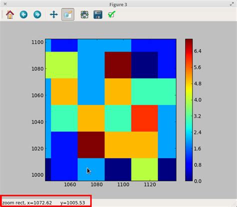 Python Find Peak Of D Histogram Stack Overflow