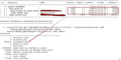 SQL优化案例 正确的使用索引二 sql数据库索引优化 CSDN博客