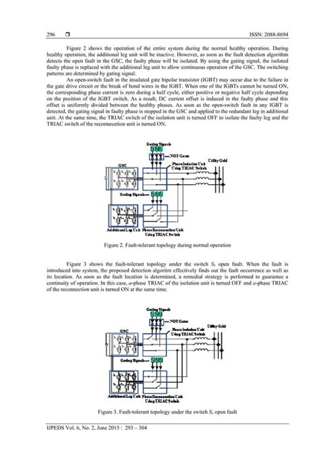 Open Switch Fault Tolerant Control Of A Grid Side Converter In A Wind