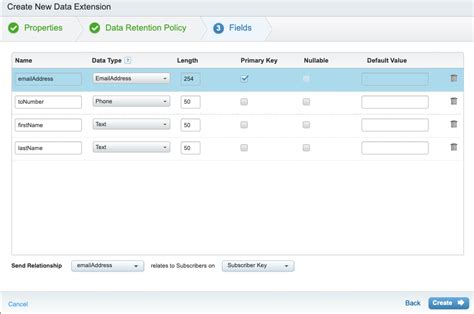 Build A Vonage Message Custom Activity With Salesforce Marketing Cloud