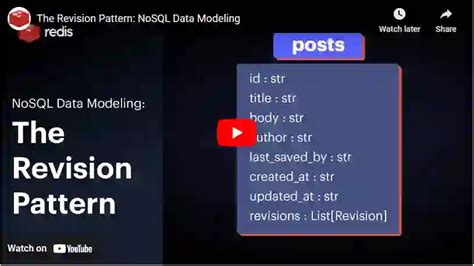 Nosql Data Modeling Redis