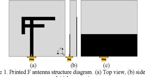 figure 1 from high accuracy pml in fdtd method for antenna simulation