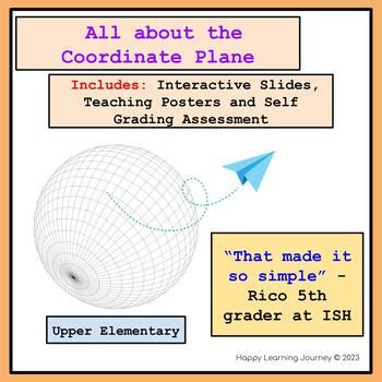 The Coordinate Plane Teaching Slides Interactive Slides Self Grading Quiz