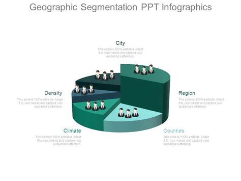 Geographic Segmentation Ppt Infographics Presentation Graphics