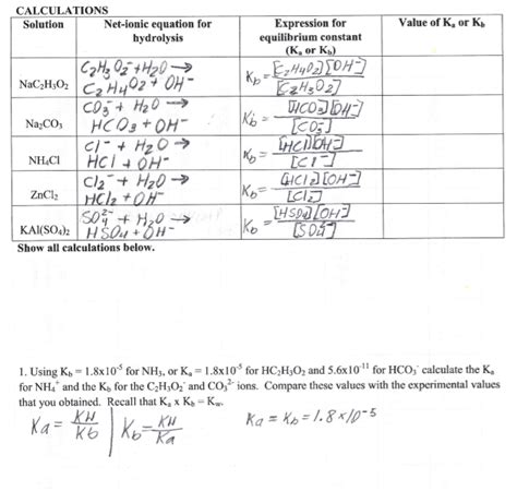 How To Write The Net Ionic Equation For Na Co Ch Cooh