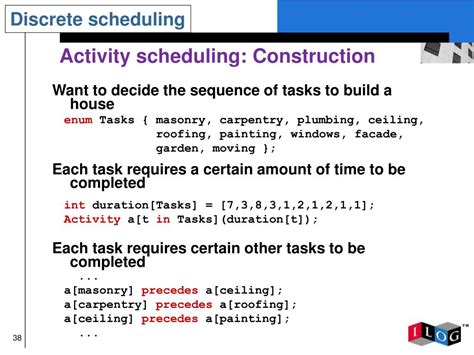Ppt Discovering Combinatorial Optimization With The Ilog Optimization