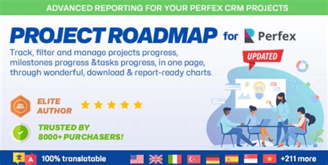 Project Roadmap Advanced Reporting Workflow Perfex CRM Scriptworld