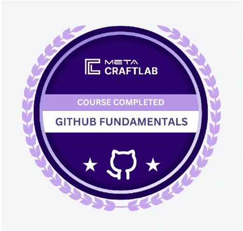 nikhil sarve on linkedin github git version control sip24