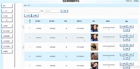 Springboot社区家政服务平台2e37o Csdn博客