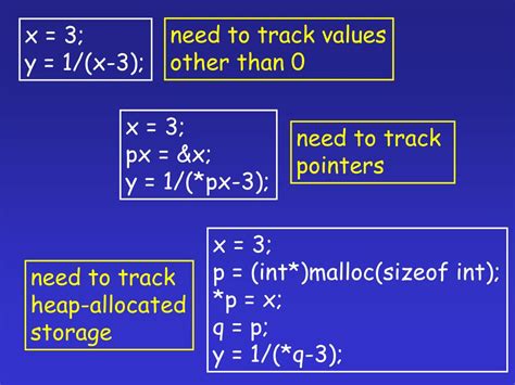 Ppt Static Program Analysis Via Three Valued Logic Powerpoint