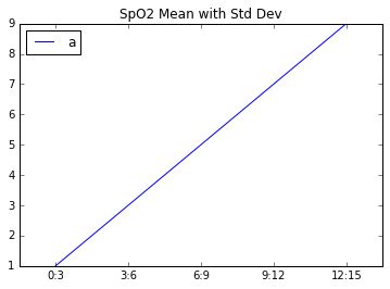 Python Matplotlib X Axis Formatting If X Axis Is Pandas Index Stack Overflow