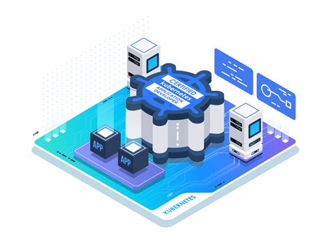 Udemy Labs Certified Kubernetes Application Developer Kodekloud
