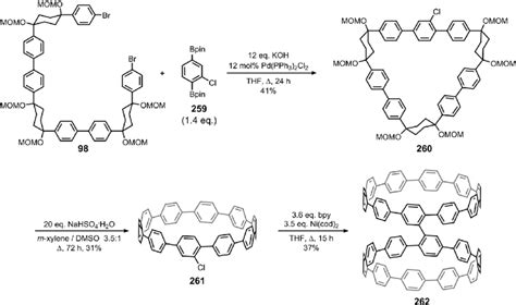 Scheme 55 Itamis Synthesis Of 10 Cpp Dimer 262 Download Scientific Diagram