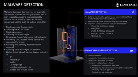 Dissecting The New Android Trojan Golddigger Group Ib Blog