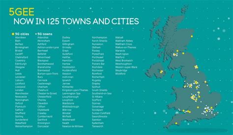 ee coverage and network check 5g 4g 3g and 2g map and speeds