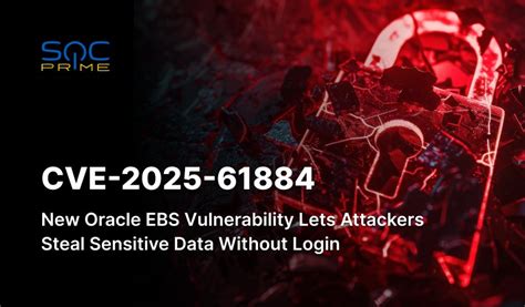 Cve 2025 32463 And Cve 2025 32462 Detection Sudo Local Privilege
