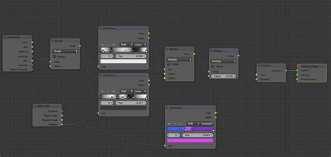 How To Animate Particle Object Material Emission Strength Randomly Particles And Physics