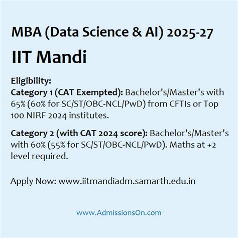 iit mandi mba data science and ai last date to apply