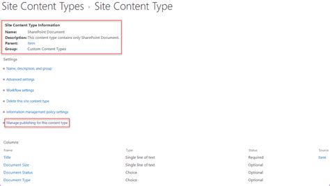 How To Create And Use Content Type Hub In Sharepoint Online