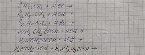 завершити рівняння реакцій Школьные Знания Com