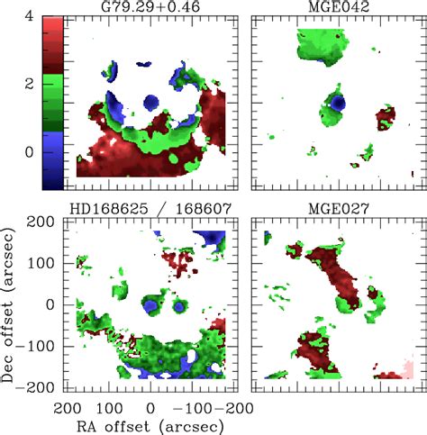 Spectral Indices Of And Around The Lbv Stars Observed The Same Range