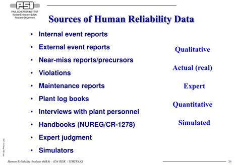 Ppt Human Reliability Assessment Powerpoint Presentation Free Download Id 1220306