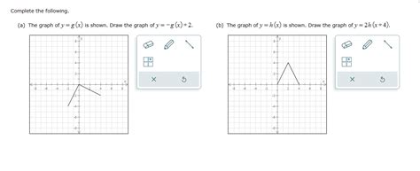 solved complete the following a the graph of y g x is