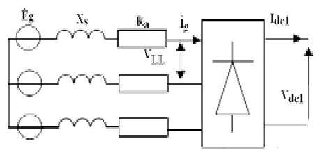 Connection Diode Rectifier Circuits To The Generator Download Scientific Diagram