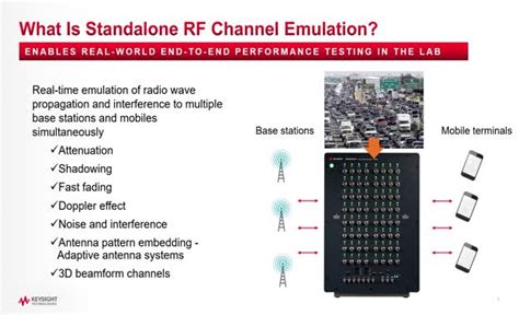 Lesson Testing RF Performance End To End In The Lab