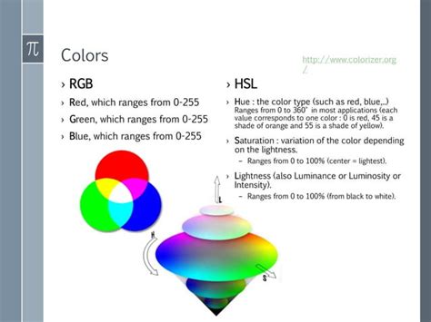 Introduction In Image Processing Matlab Toolbox Pptx Photo Editing