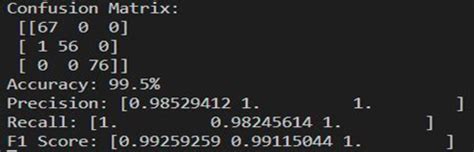 GitHub Yinonozery Ml Logistic Regression Implementation This Project Contains Two