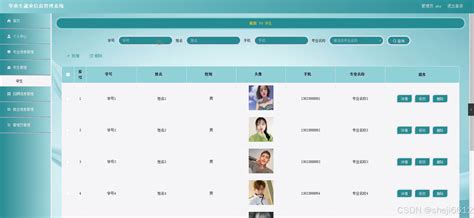 【开题报告】springboot毕业生就业信息管理系统dko8t计算机毕业设计源码、研究背景、意义、目的、内容、方案和预期成果 Csdn博客