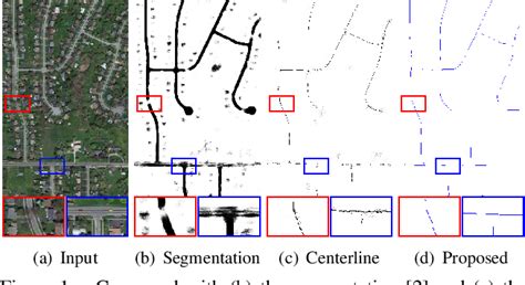 Figure 1 From Progressive Tree Like Curvilinear Structure