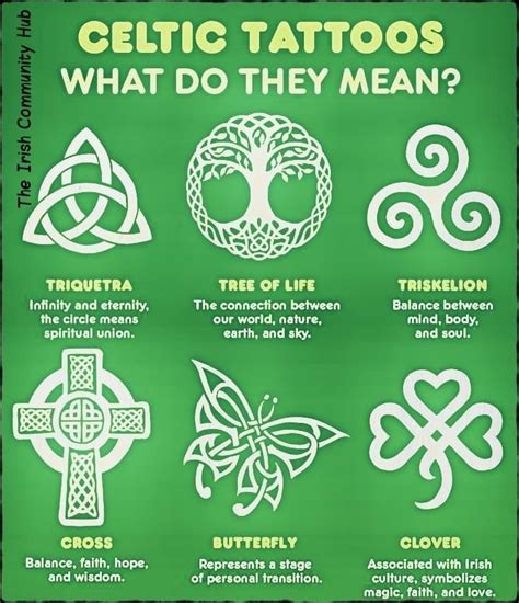 Pin By Tamarah On Tattoo In 2025 Celtic Knot Tattoo Celtic Tattoos