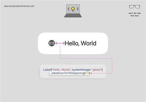 Set Spacing Between Labels Icon And Title In Swiftui Learn And Code With Enid Posted On The