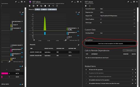 How To Link Exceptions To Application Insights Logging Capable Devs