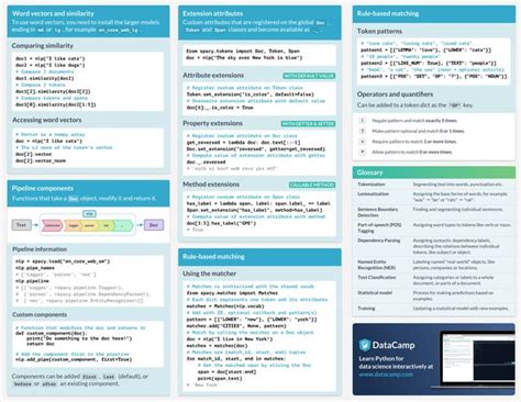Datacamp Cheat Sheets 4 Python Users 2020 Pdf Databases Computer Software And Applications
