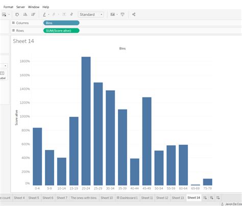 what is bin width of a histogram at may myers blog