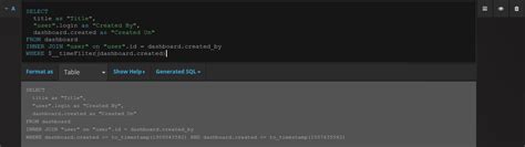 Postgresql Data Source Grafana Documentation