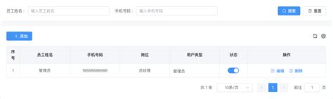 【尚庭公寓springboot vue 项目实战】后台用户信息管理（十七） 尚庭公寓项目资料 csdn博客