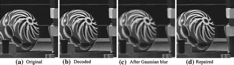 results for repairing the imperfect coding artefact reduction algorithm