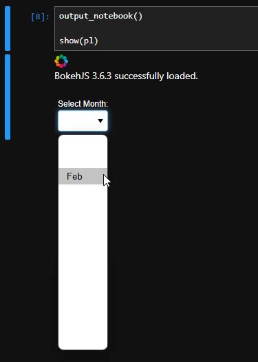 Custom Css In Jupyter Lab Notebook Community Support Bokeh Discourse