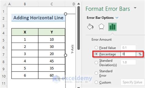 How to Add Line to Scatter Plot in Excel (3 Practical Examples)