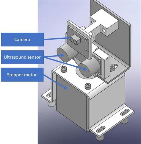 Single Sensing Detection Module Composed Of Camera Ultrasonic Sensor Download Scientific