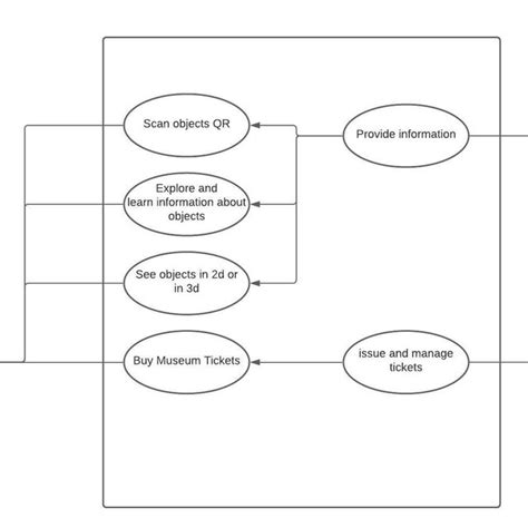 Application And Roles Use Case Diagram Download Scientific Diagram