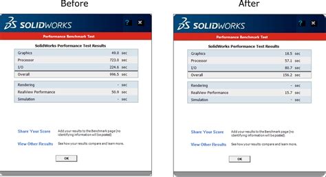 SolidWorks On Windows Performance Issue FIXED Simple CAD Standards