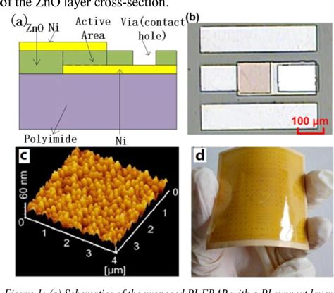 Figure 1 From Flexible Magnetic Sensor Based On Fbar Semantic Scholar